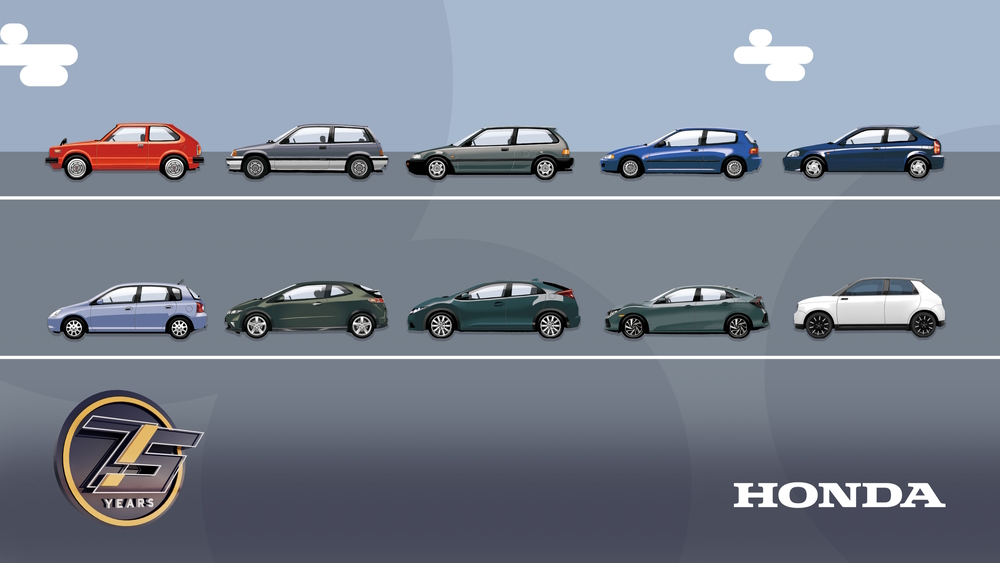 HONDA, 75 ans d’une formidable épopée de la marque japonaise - Motors.tn